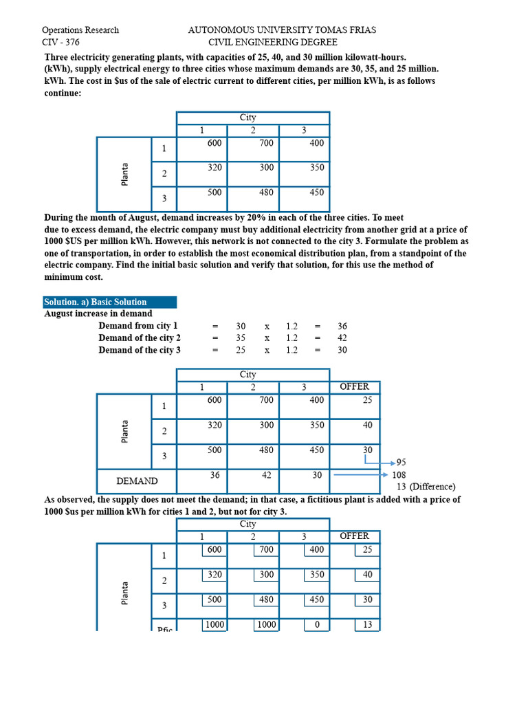 Transportation Problem (Operations Research) | PDF | Electric Power Industry | Electrical Grid
