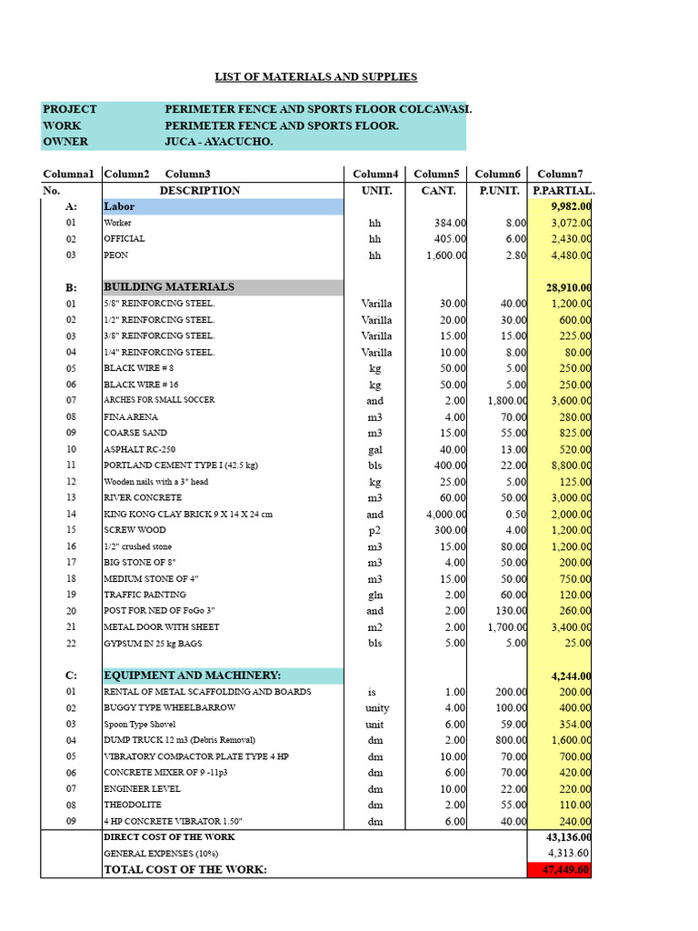 -Budget-and-Construction-Materials-List | PDF | Civil Engineering ...