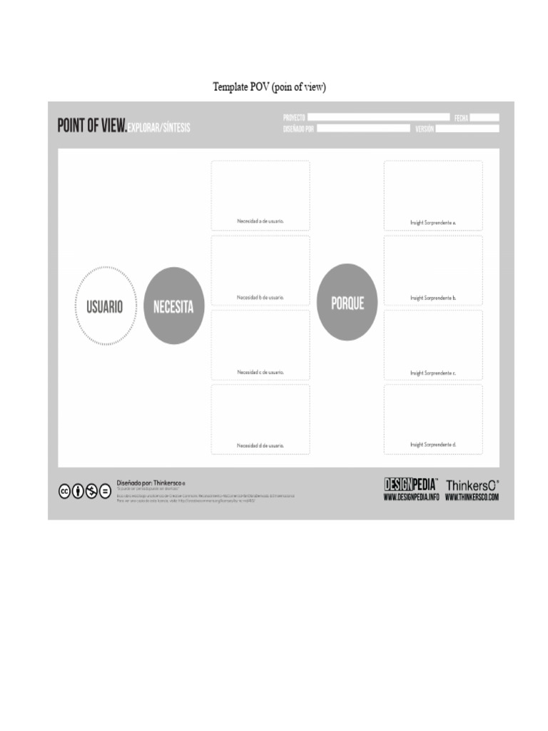 Template POV | PDF