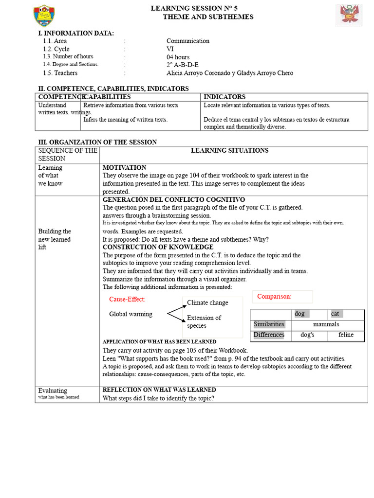 Topics and Subtopics | PDF | Information | Reading Comprehension