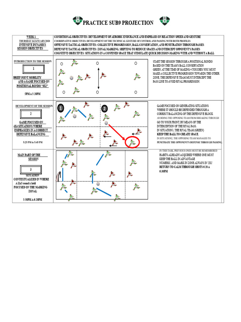 Sub8 Microcycle Football | PDF