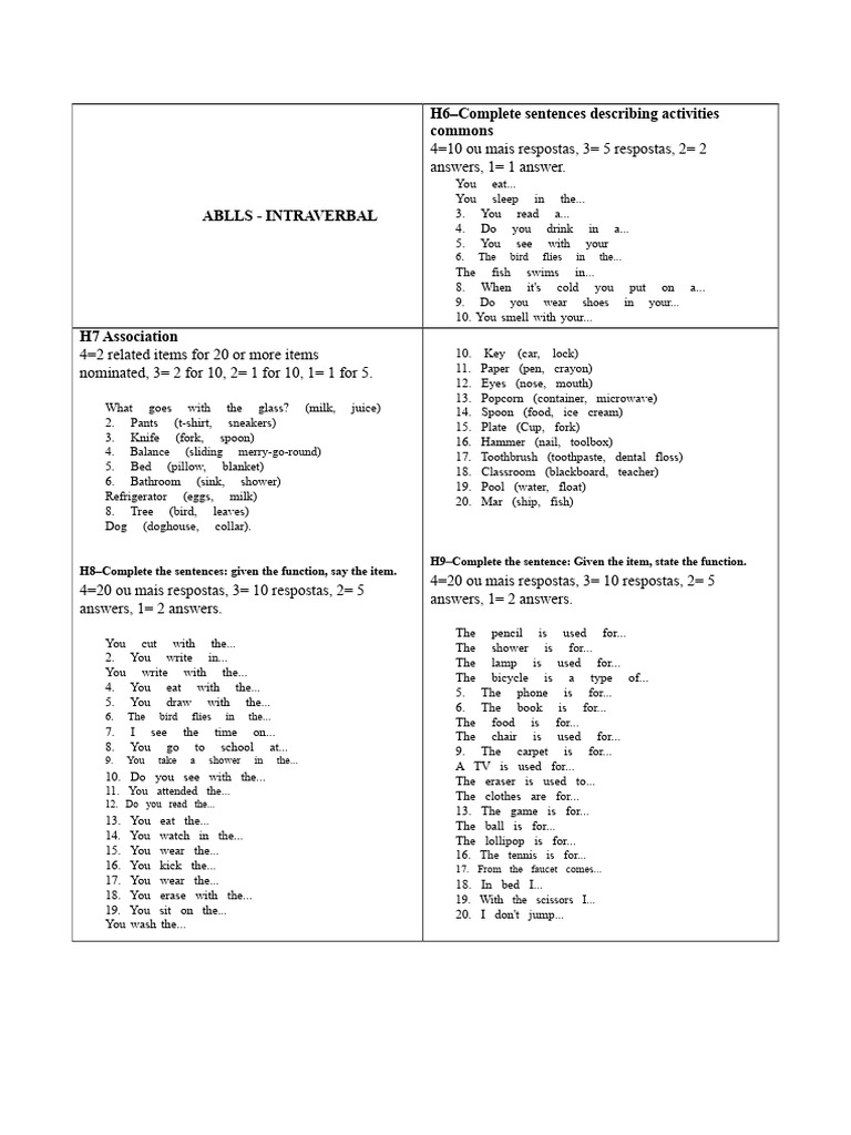 Intraverbal Ablls | PDF