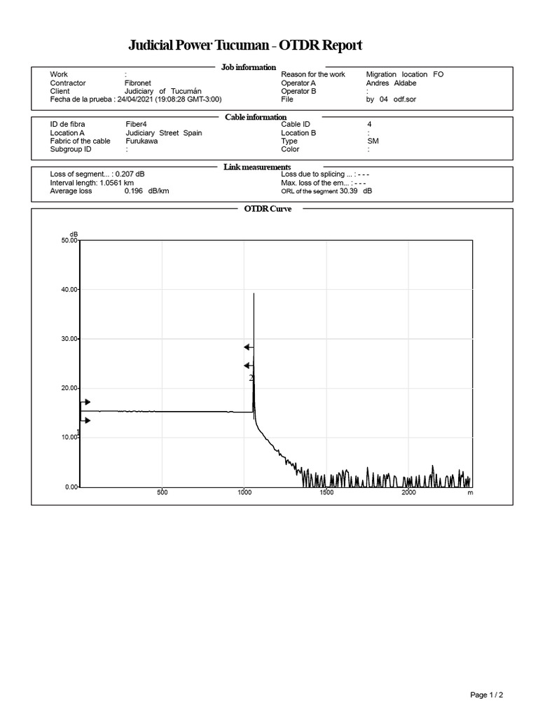 OTDR Report for Tucuman Judiciary Fiber | PDF | Optical Fiber | Decibel