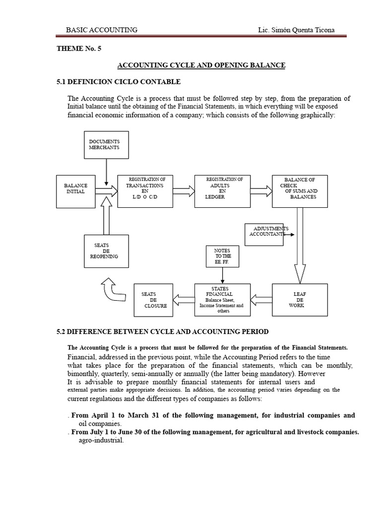 TOPIC No. 5 Accounting Cycle and Opening Balance | PDF | Debits And ...