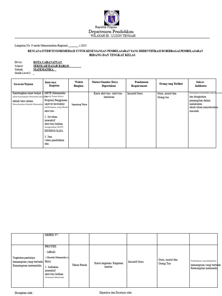 Matematika - Kelas 1 - Rencana Intervensi Rmya | PDF