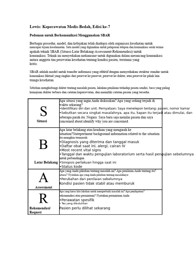 Sbar | PDF