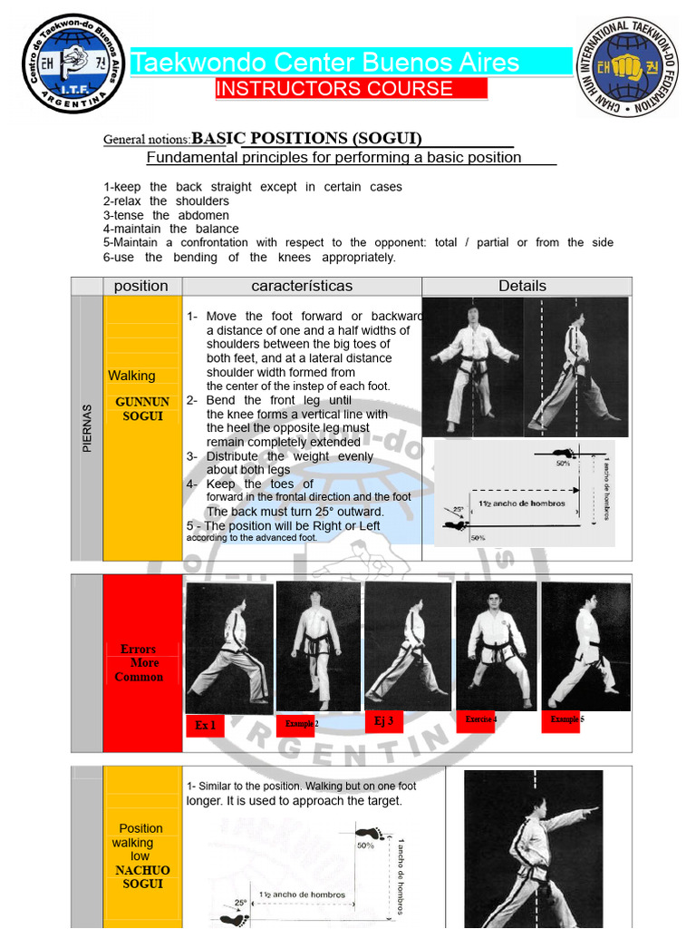 basic positions 2021 | PDF | Foot | Limbs (Anatomy)