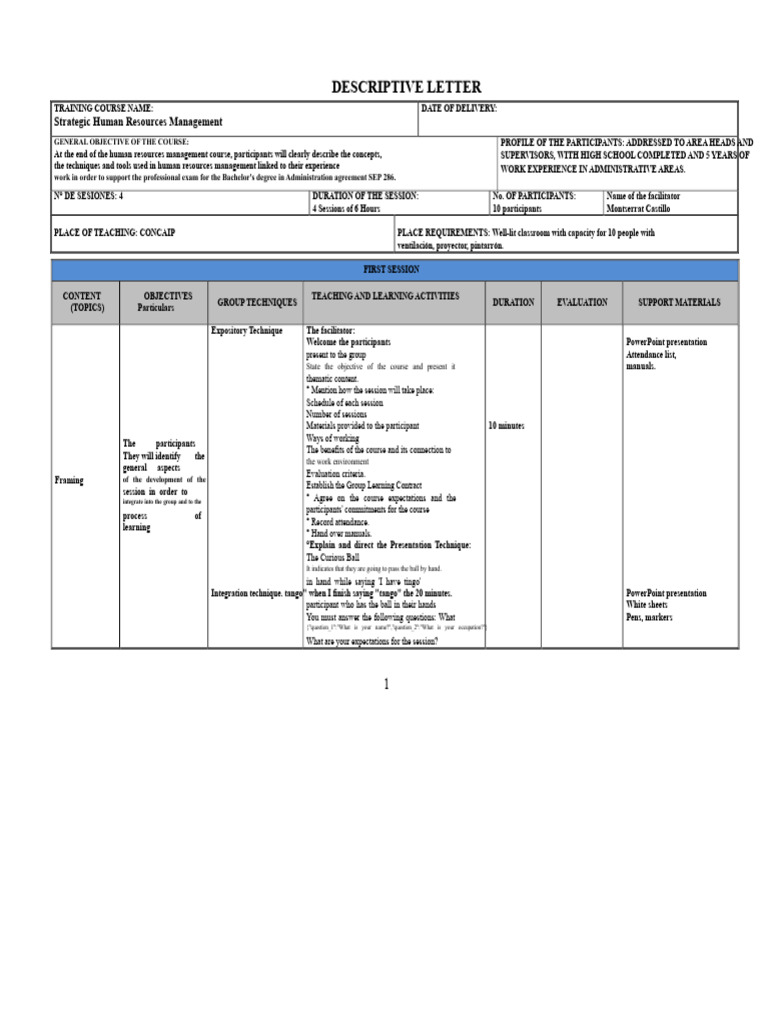 Descriptive Letter Course Human Resources | PDF | Evaluation | Learning