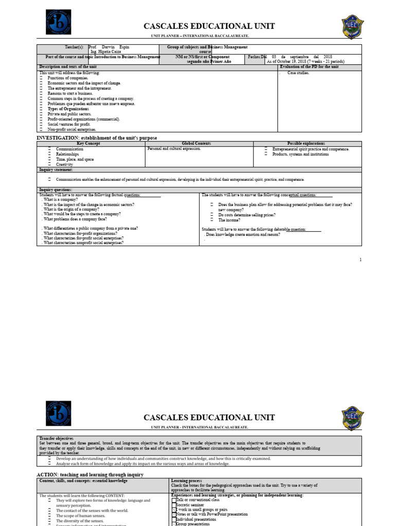 Business Management Unit Plan | PDF | Knowledge | Entrepreneurship