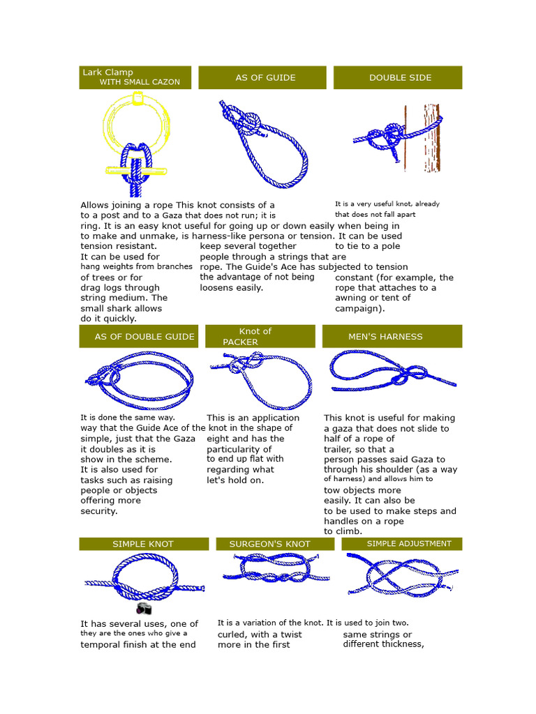 Knots, Ties, and Anchors | PDF | Knot | Rope
