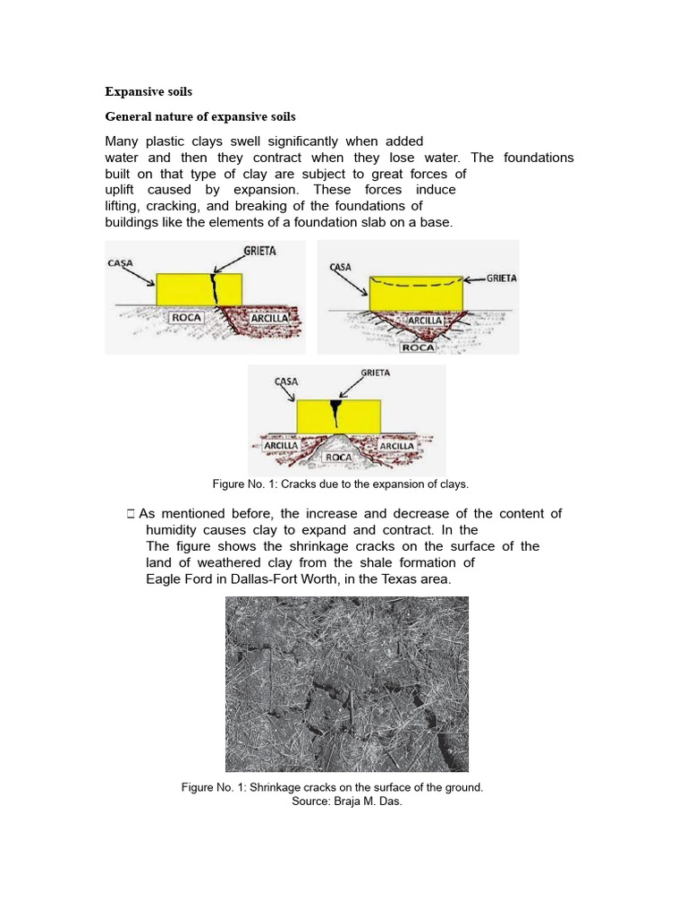 Understanding Expansive Soils and Foundations | PDF | Soil | Clay