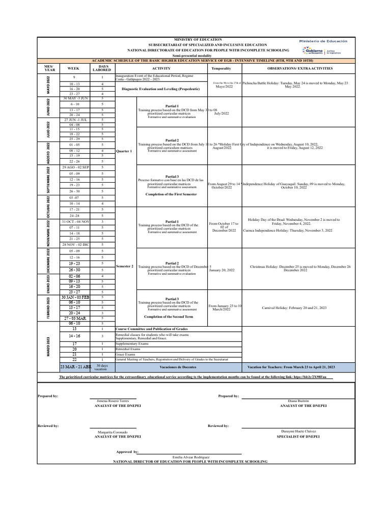 Academic Schedules Intensive Timetable (Basic - High School) R. Costa ...