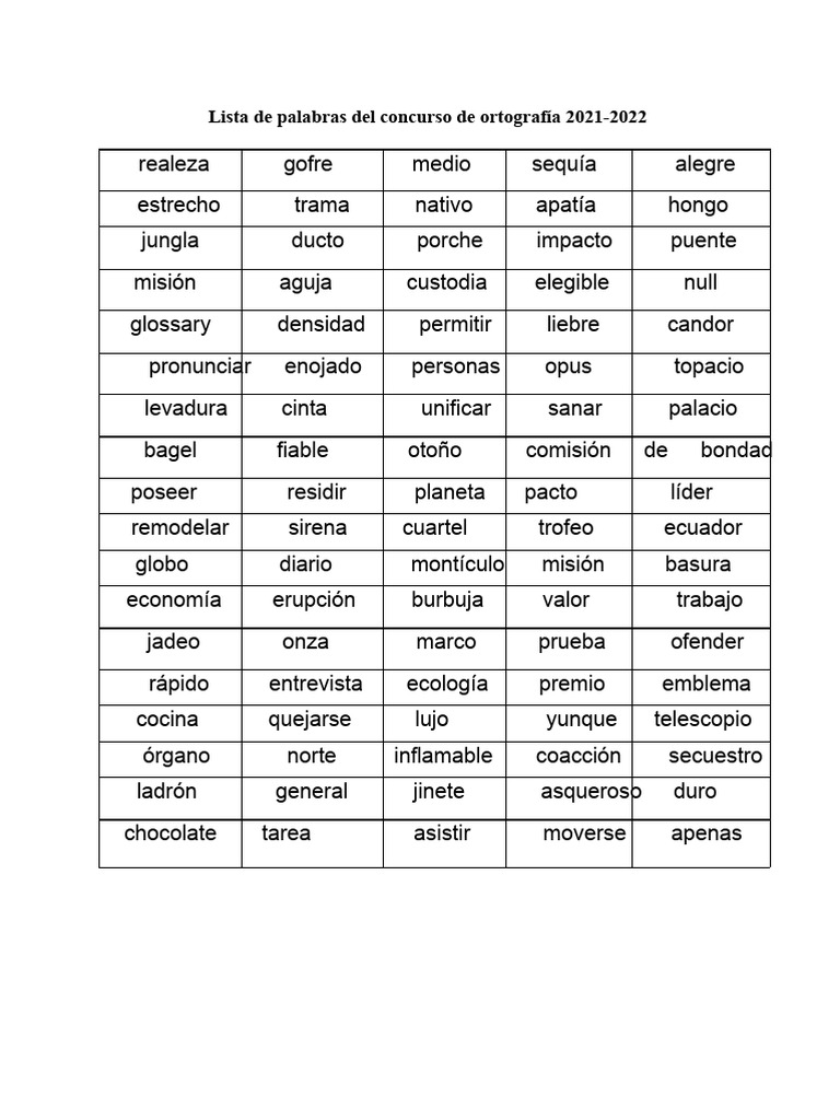 Lista de Palabras Del Concurso de Ortografía 2021-2022 | PDF