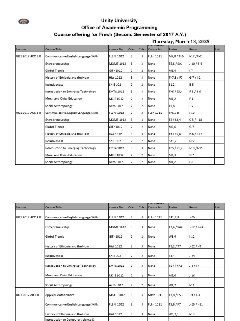 Revised Fresh Class Schedule | PDF | Science