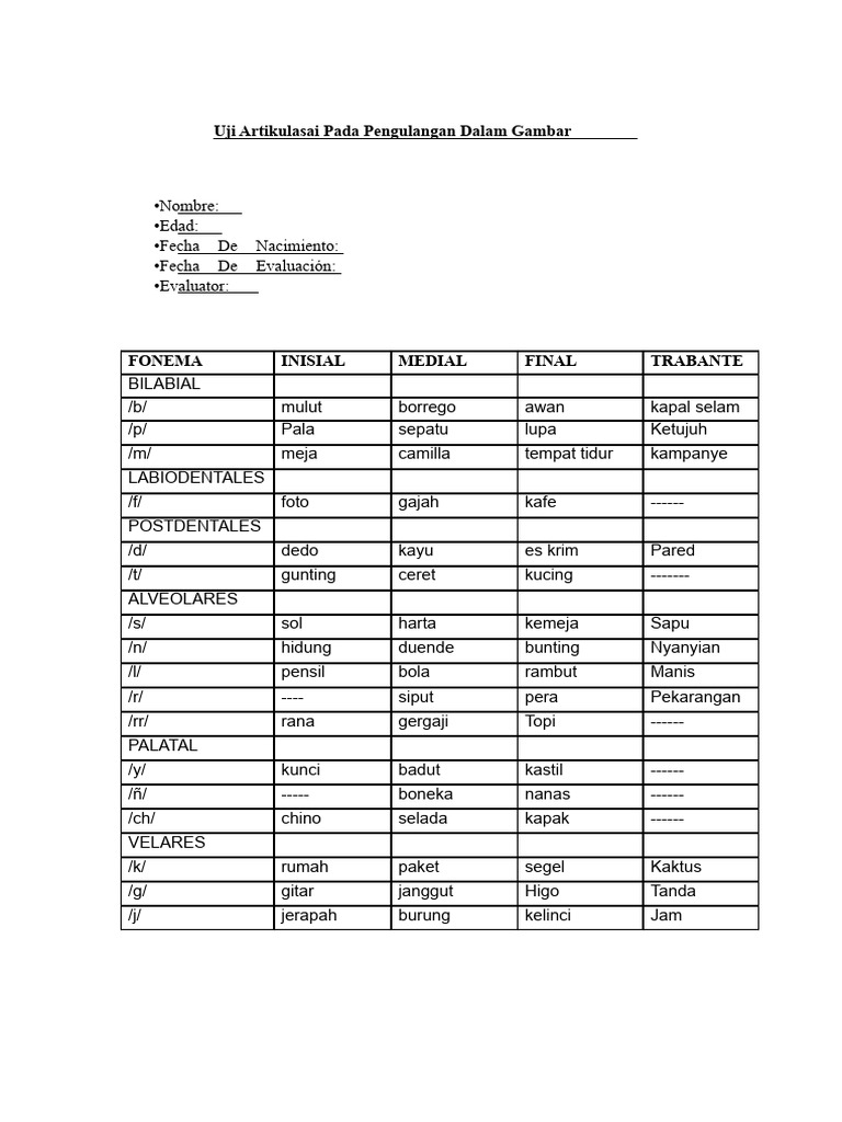 Protokol TAR Gambar | PDF