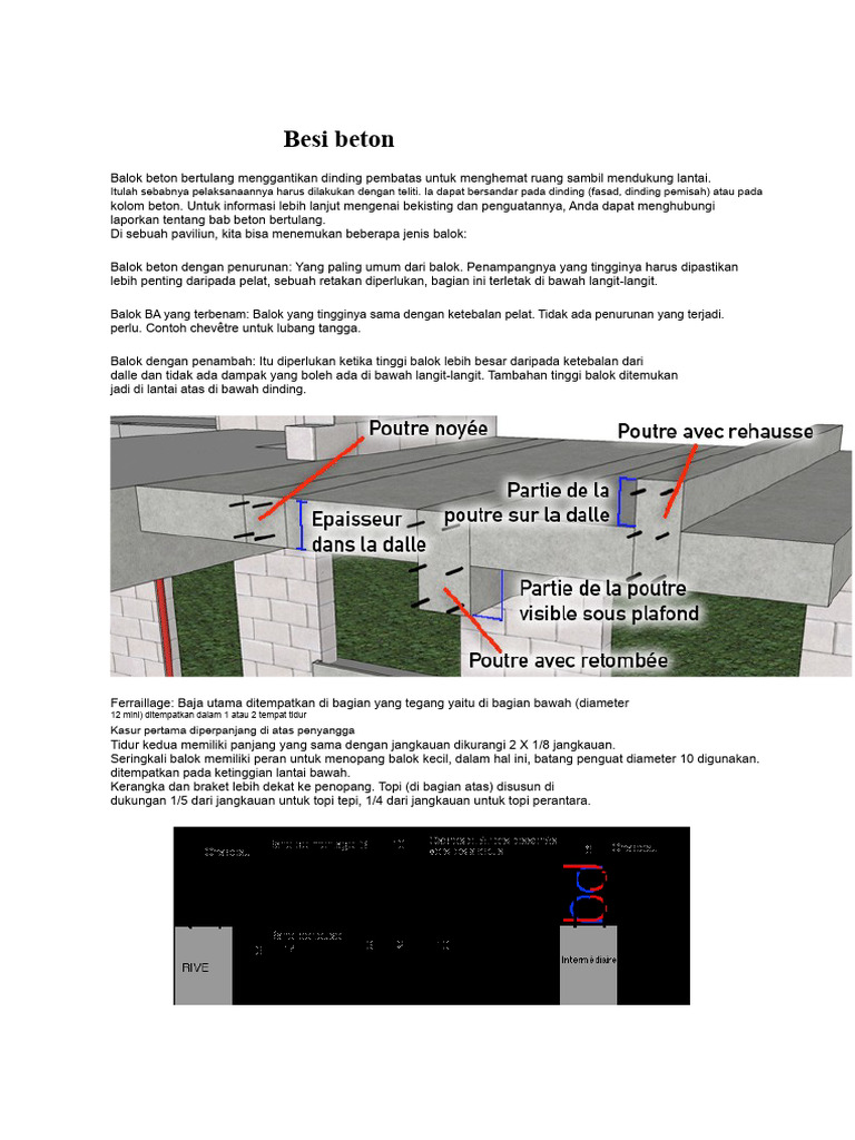 Balok Beton Bertulang RetoEEmbée Dan Ditinggikan | PDF