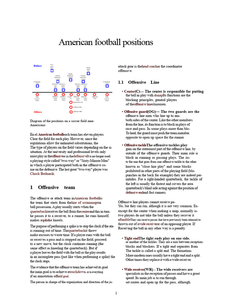 American Football Positions Overview | PDF | Positions (Team Sports ...