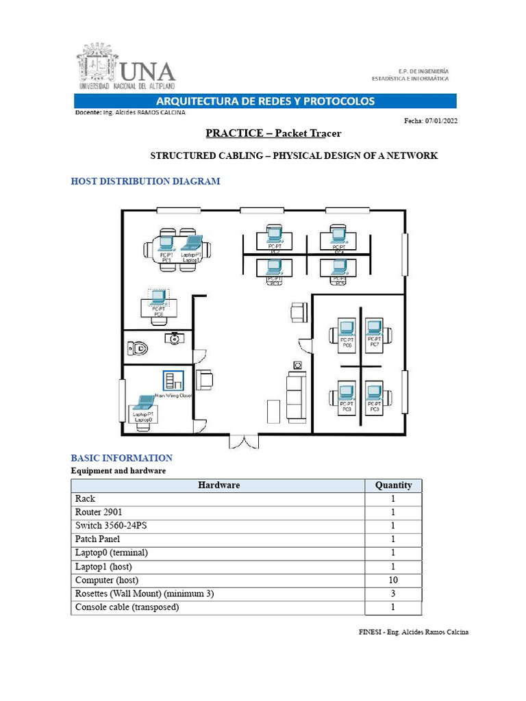 Network Design and Configuration Guide | PDF