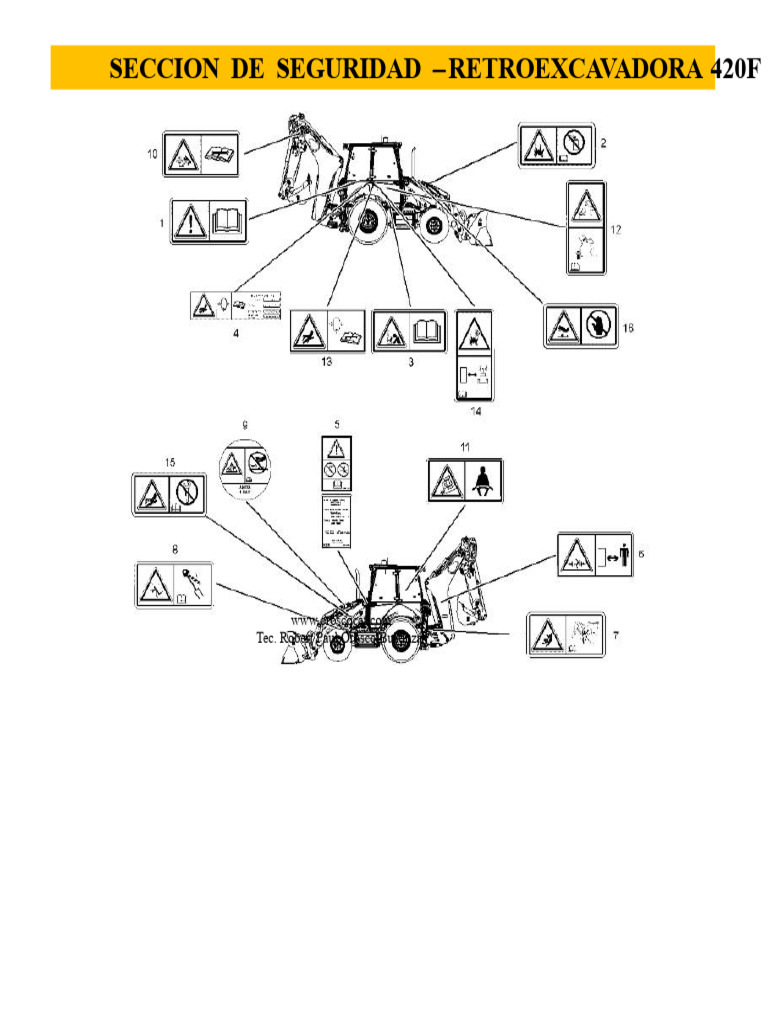 Segurança na Retroescavadora 420F | PDF | Motores