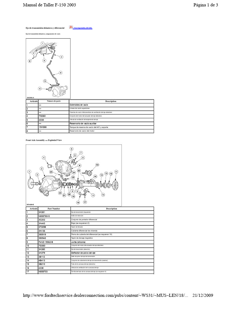 Diagrama De Diferencial De Ford F150