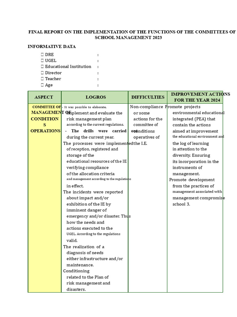 Report On The Implementation of The Functions of The School Management ...