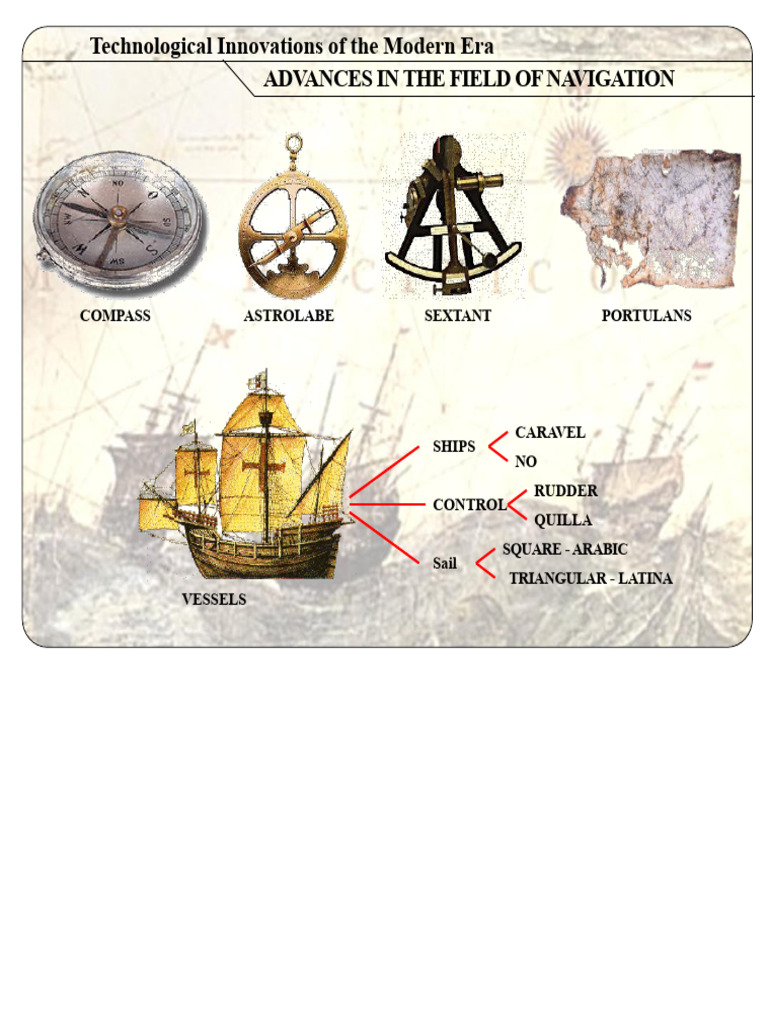 Technological Advances | PDF | Navigation