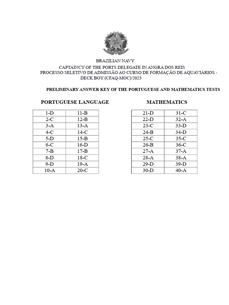 Preliminary Answer Keys For Portuguese and Mathematics Tests | PDF