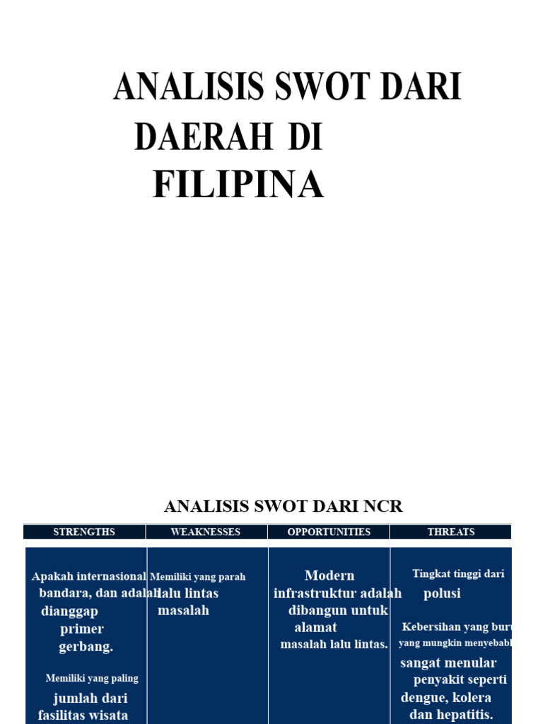 Analisis SWOT Wilayah di Filipina | PDF