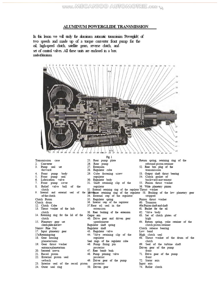 Automatic Transmission Powerglide Aluminum Parts Components Torque ...