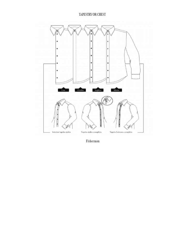 Sequence of Operations Men's Shirt | PDF