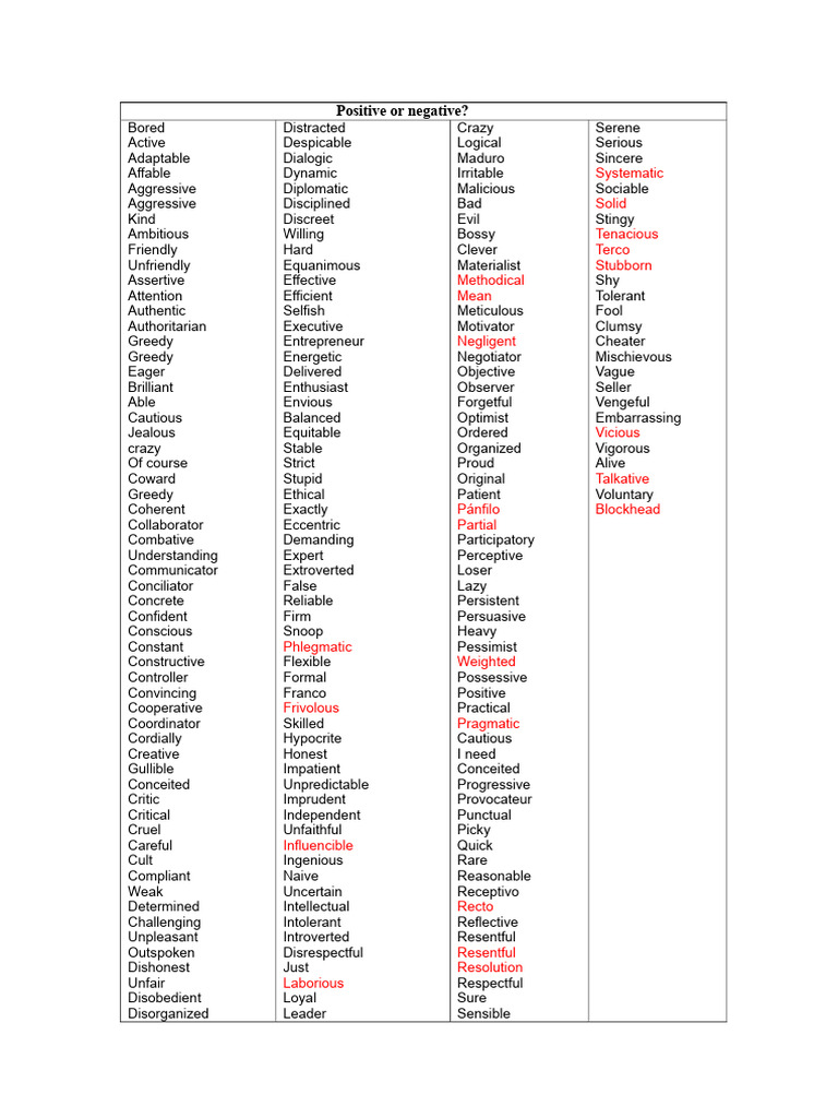List of Personality Traits and Characteristics | PDF | Psychological ...