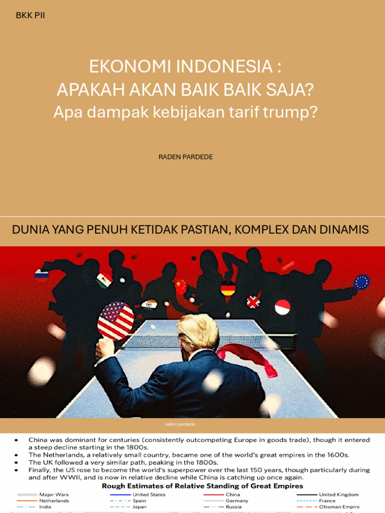 Raden Pardede - Ekonomi Indonesia. Apakah Akan Baik-Baik Saja. Apa ...