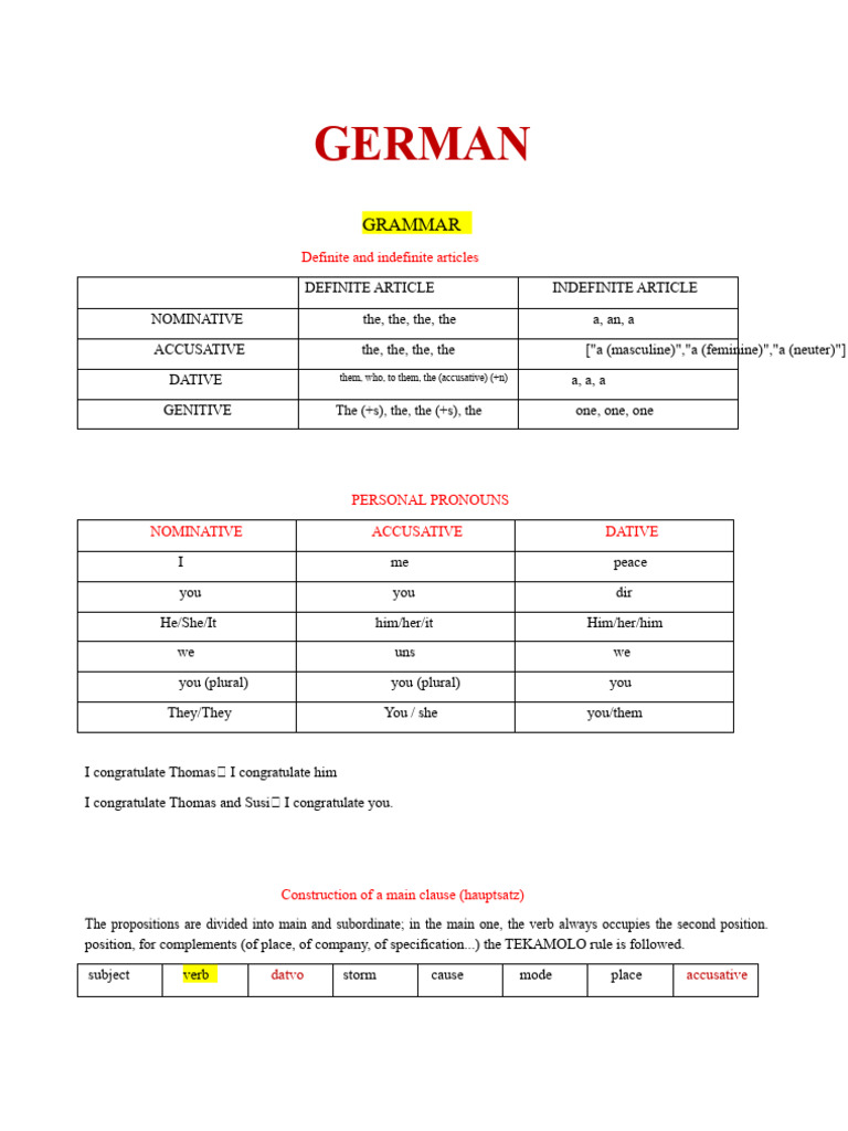German grammar + vocabulary A1 and A2 DaF compact | PDF | Grammatical ...
