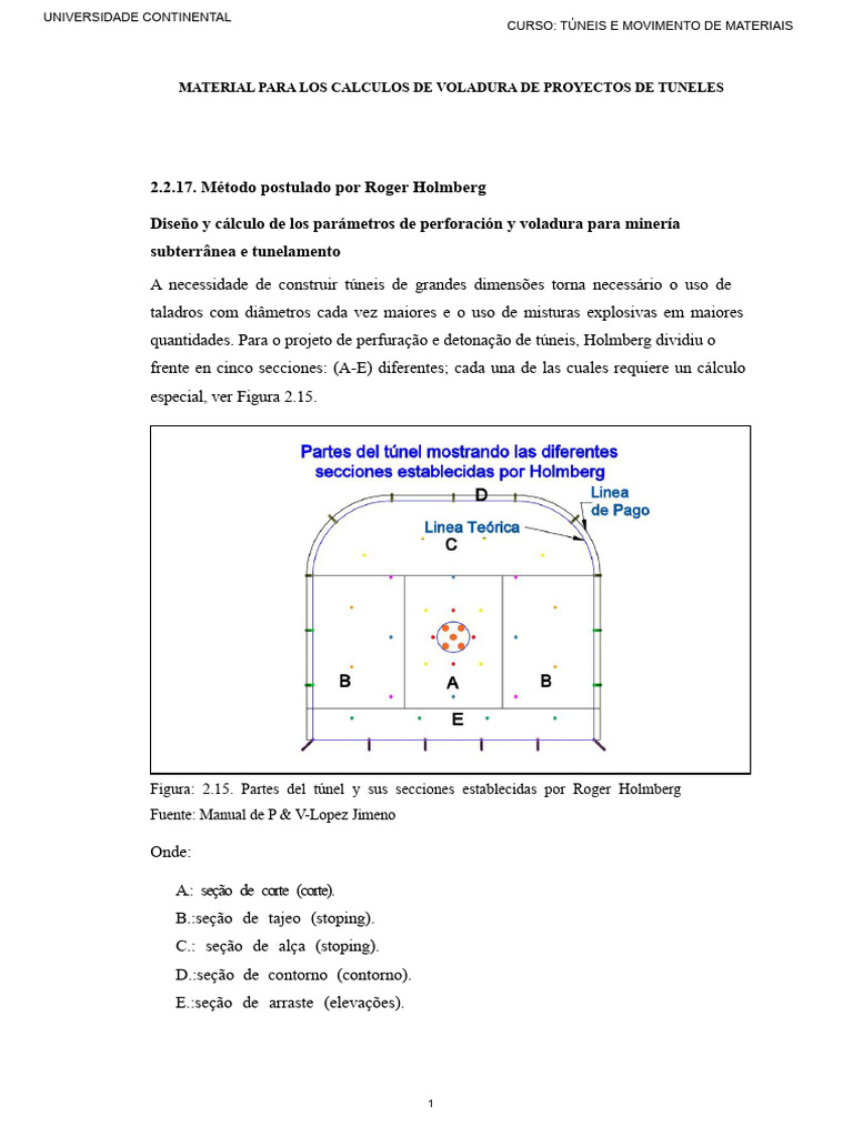 Método Roger Holmberg_Projeto túneis.pdf | PDF | Estresse (Mecânica) | Ondas
