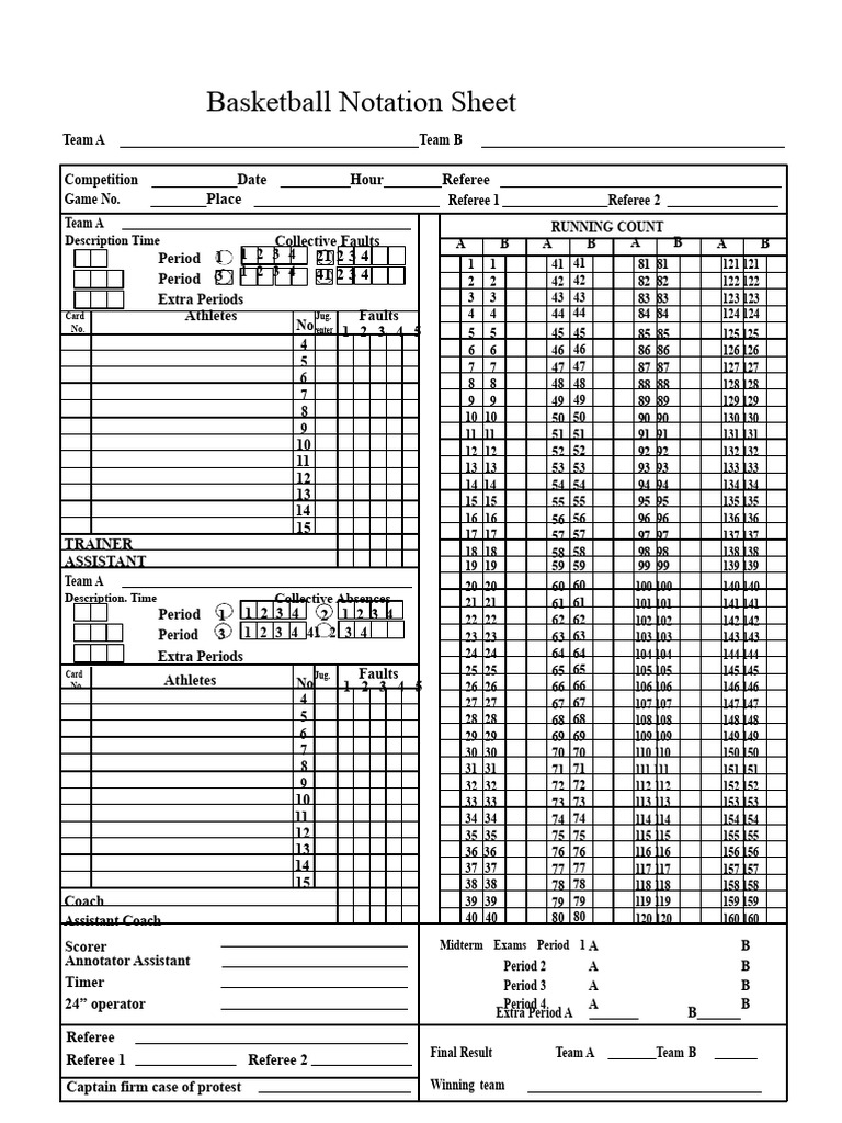 Basketball Game Notation Template | PDF | Sports | Team Sports
