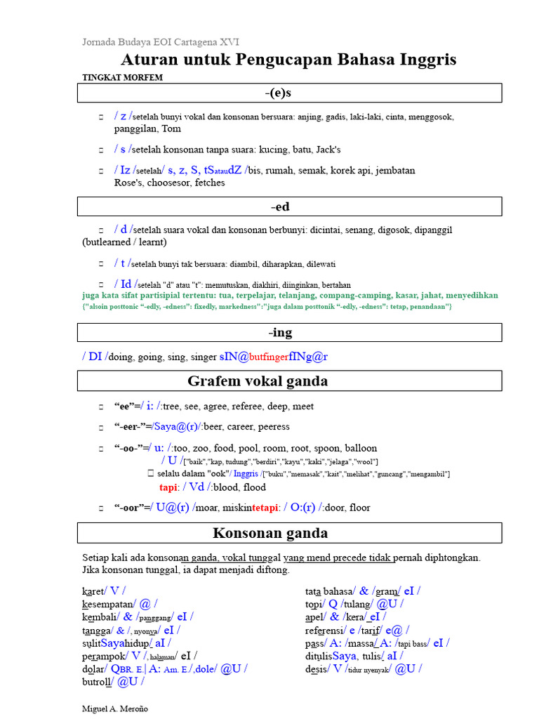 Aturan Pengucapan Bahasa Inggris | PDF