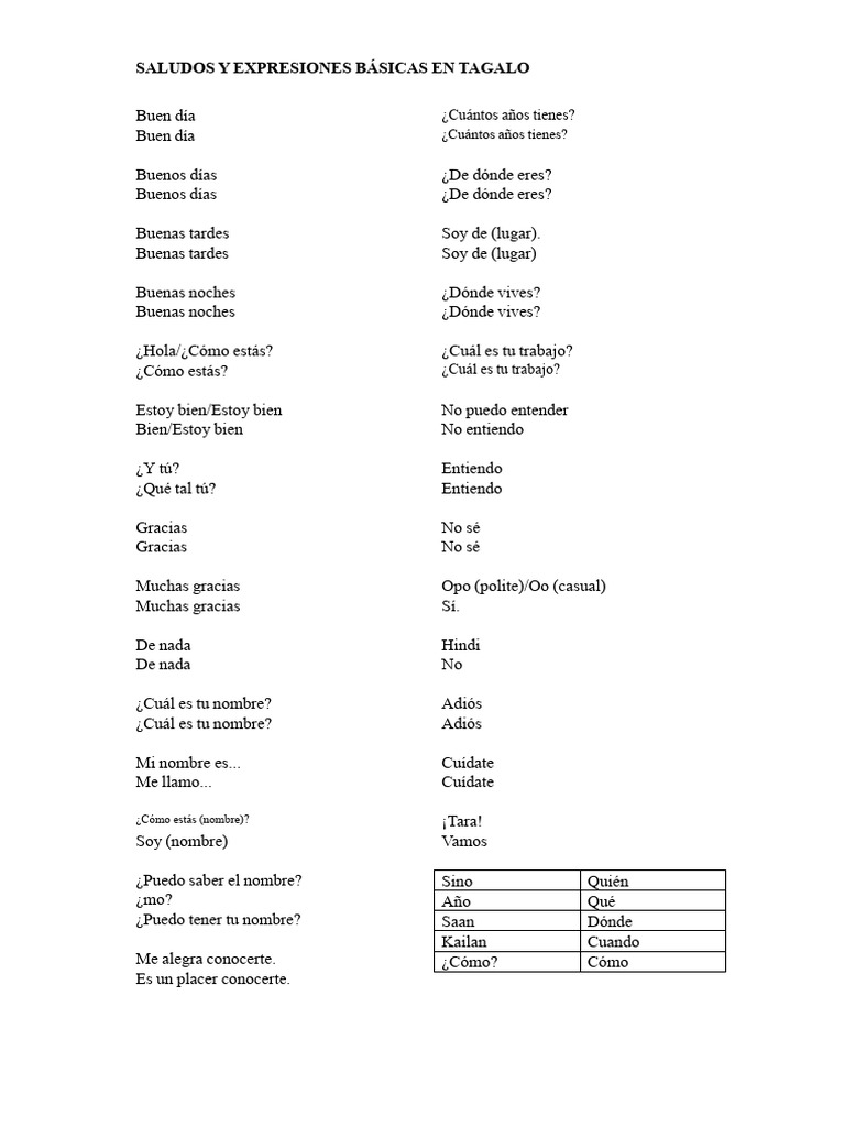 Frases Básicas en Tagalo para Conversar | PDF