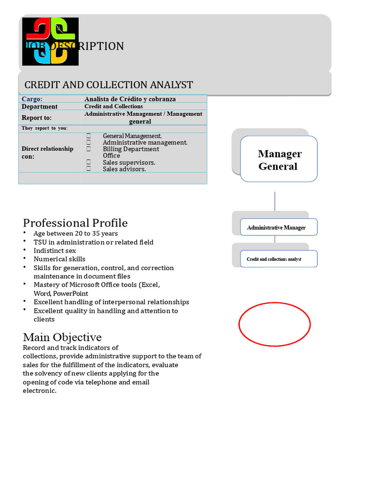 Credit and Collection Analyst Overview | PDF | Invoice | Payments
