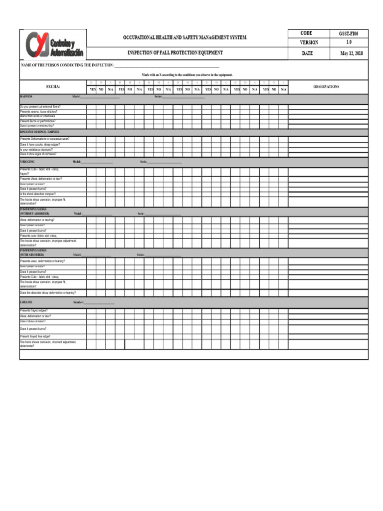 Inspection of Fall Protection Equipment | PDF | Wear | Materials