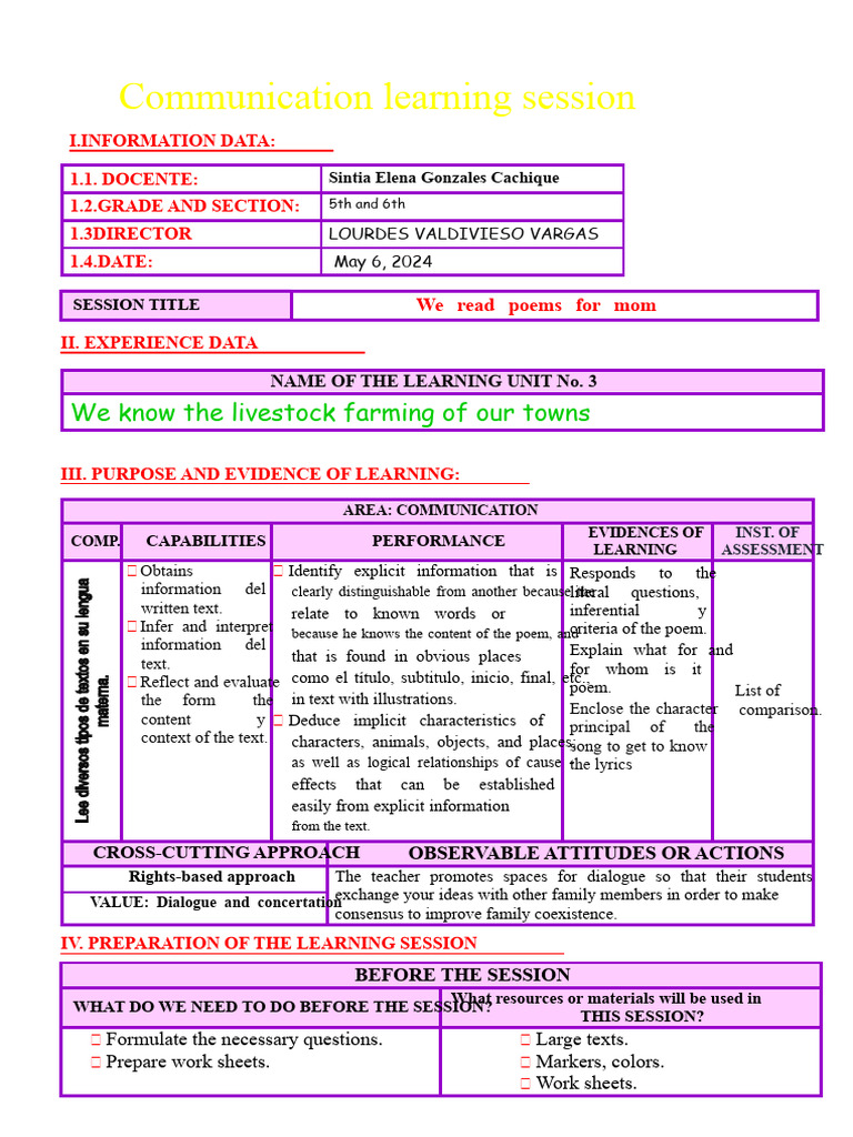 SESSION of Communication WE READ A POEM FOR MOM | PDF | Poetry ...