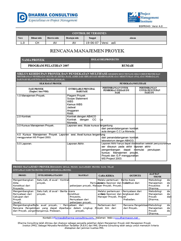 Manajemen Proyek - Contoh 040 | PDF