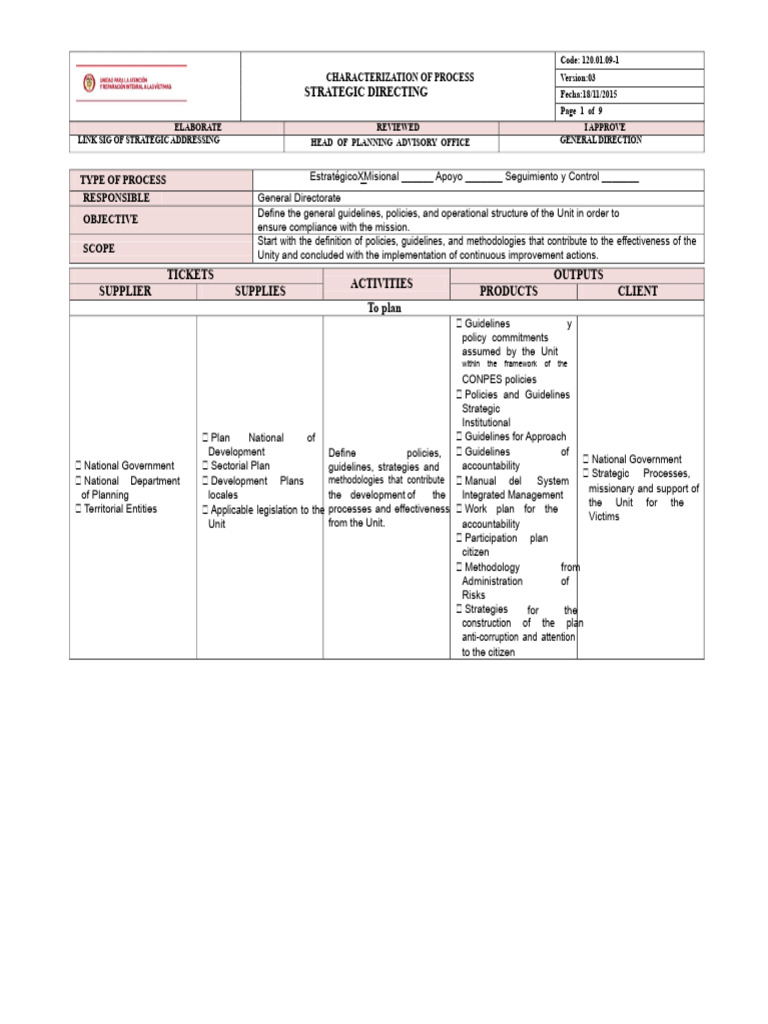 Characterization of the Strategic Direction Process v3 | PDF | Policy ...