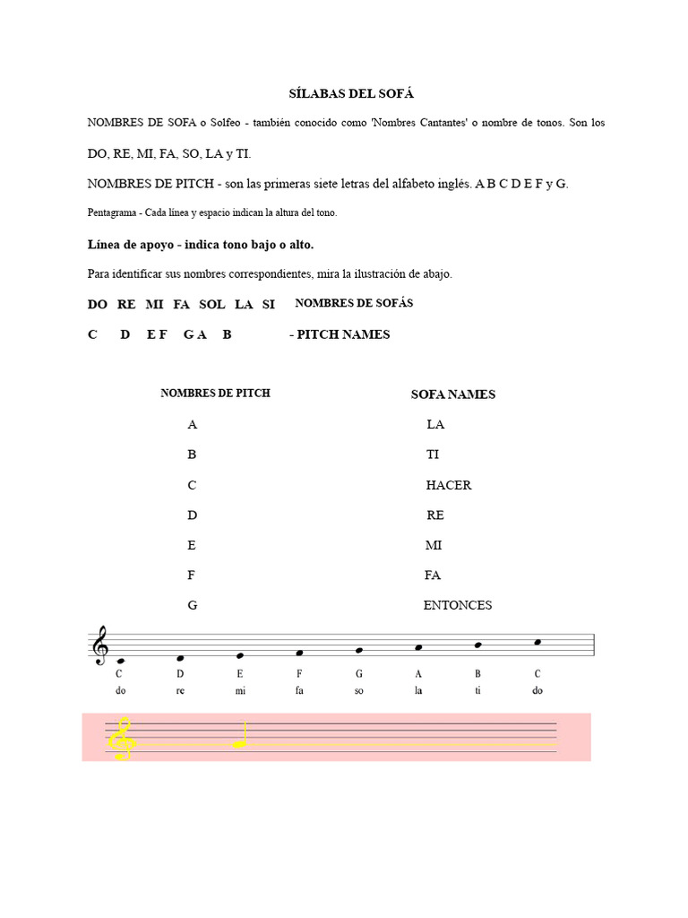 Sílabas Del Sofá | PDF | Clave | Musicología