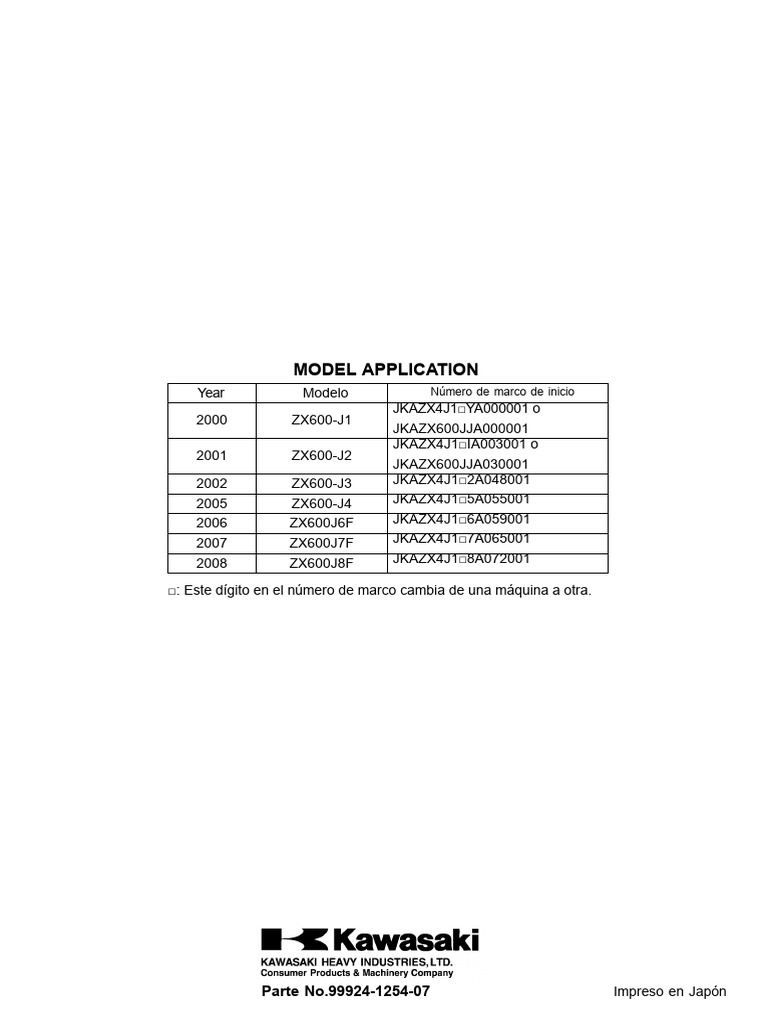 SM-KAWASAKI 2000-2002 ZX600J Y 2005-2008 ZZR600 Servicio.pdf | PDF ...