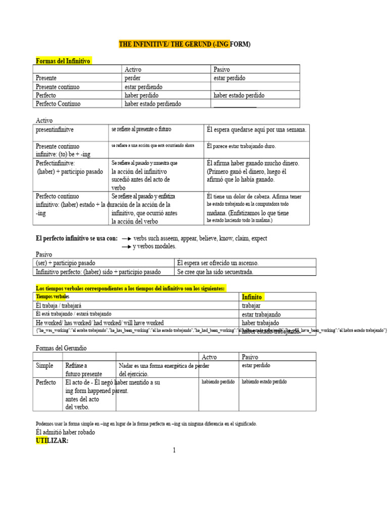 El Infinitivo | PDF | Verbo | Adjetivo