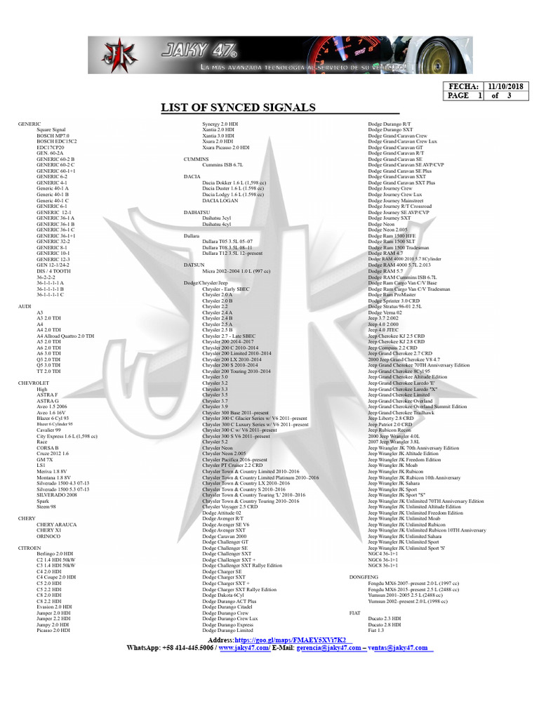 List of Synced Vehicle Signals | PDF | Dodge | Volkswagen