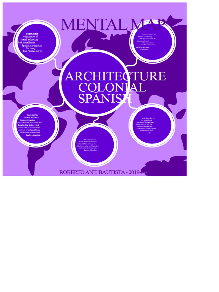 4- Reflective Diary or Mind Map on Spanish Colonial Architecture | PDF ...