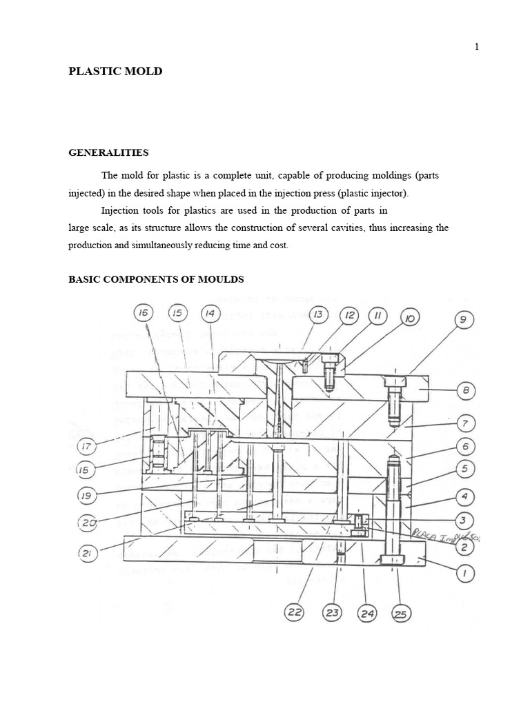 Complete Pamphlet Injection Moulds | PDF | Steel | Thermoplastic