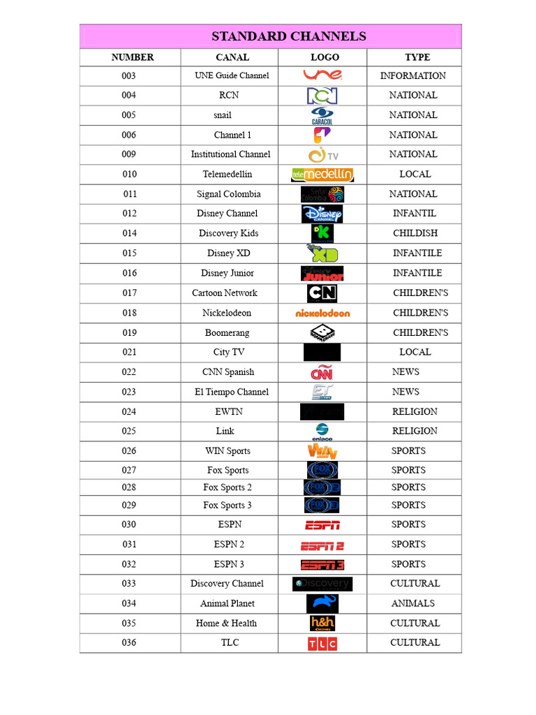 Standard Channels Overview | PDF | Television Network | English ...