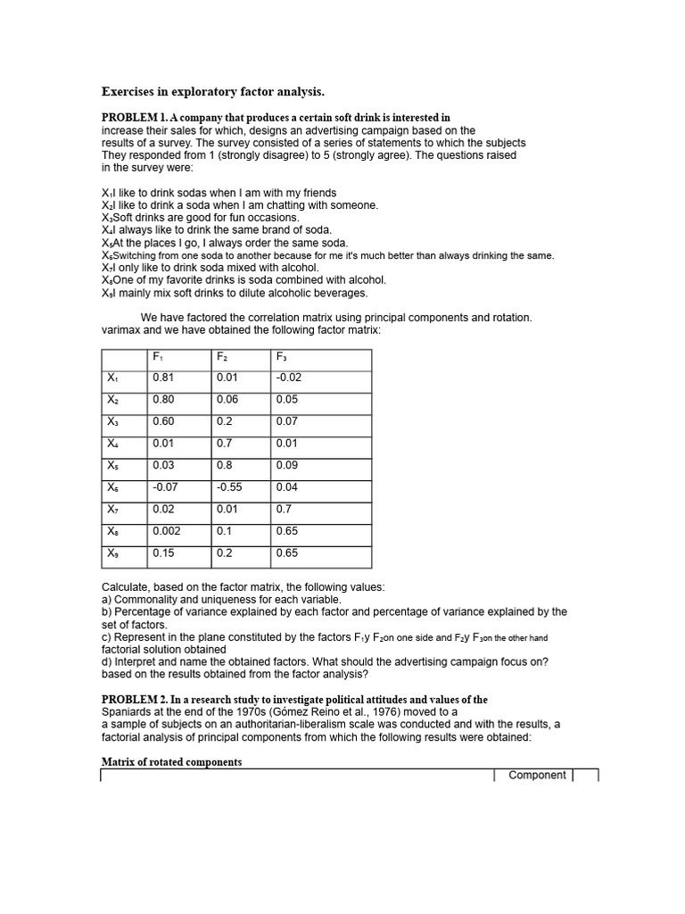 Factor Analysis in Advertising Strategies | PDF | Factor Analysis ...